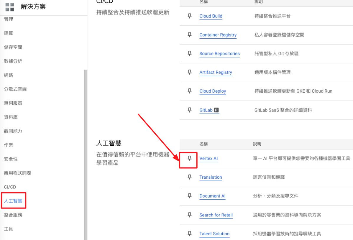 [GCP AI 教學] 如何在 GCP 建立 AI 包含 GPU 的環境？ - 東東 GCP 教學 - GCP 實戰講師