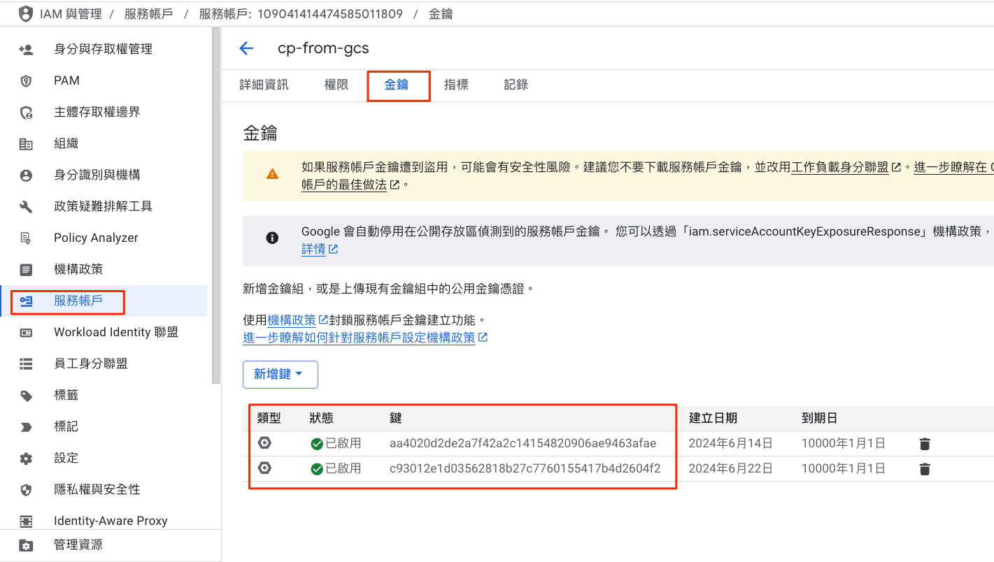 使用 GCP Service Account 開發程式的小技巧和注意事項 東東 GCP 教學 - 最接地氣的雲端講師